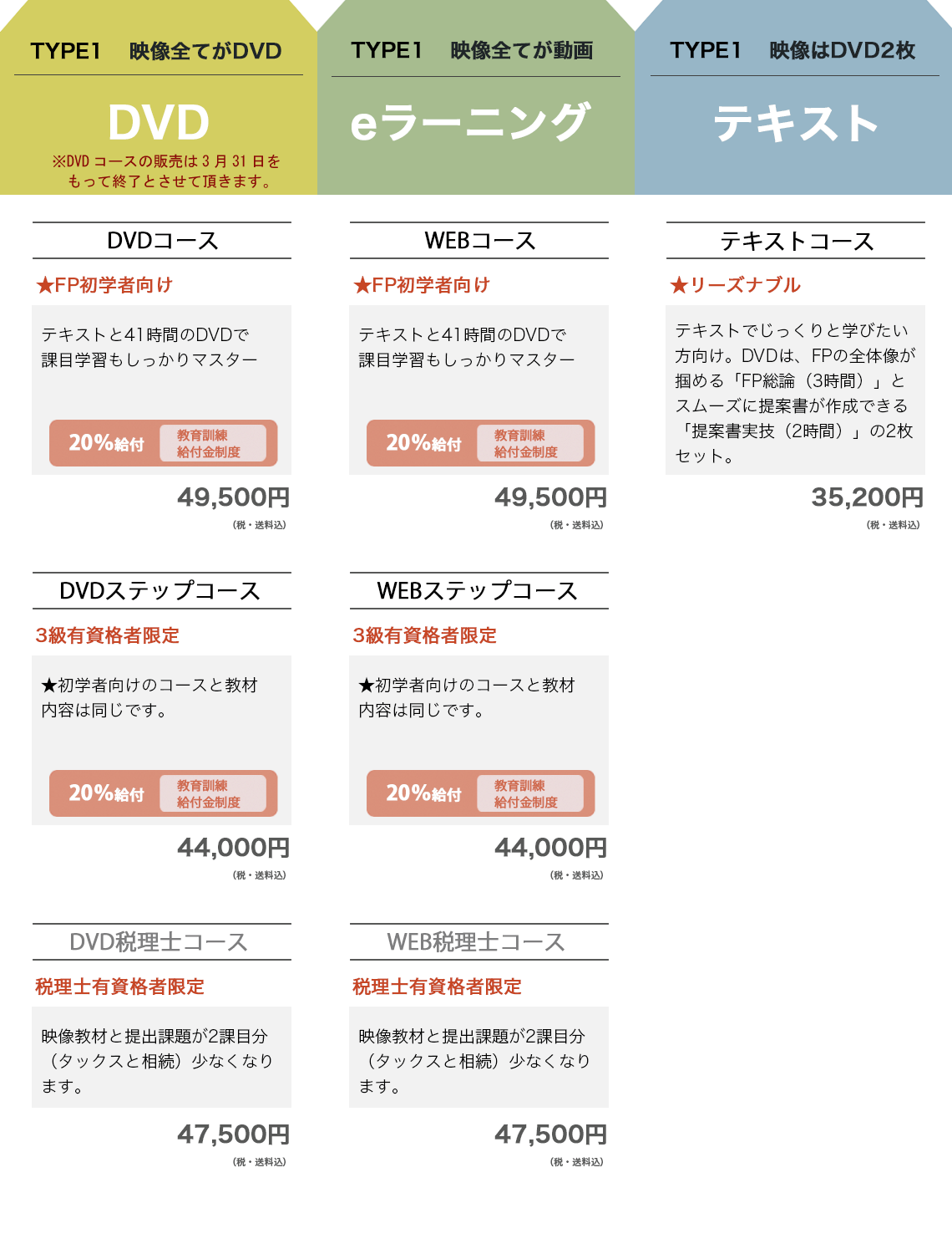 FP講座（AFP&2級FP）DVDコース | 通信講座 | AFP認定研修 | FPK研修センター